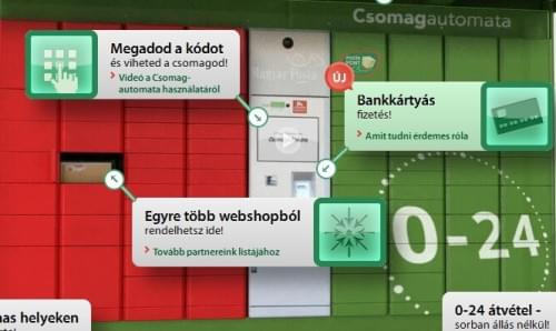 A Magyar Posta a csomaglogisztika további bővülésével számol - Trade ...